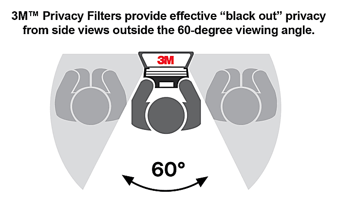 3M Privacy Filter for Monitors 43 Full Screen 169 Aspect Ratio Reduces ...