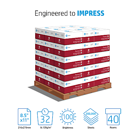 HP Premium Printer Copy Paper 240 Reams White Letter 8.5 x 11 120000 ...