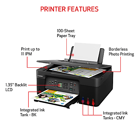 Canon PIXMA G3270 MegaTank Wireless Inkjet All In One Color Printer ...