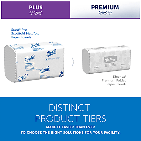 Scott Scottfold Multi Fold 1 Ply Paper Towels 175 Sheets Per Pack Case ...