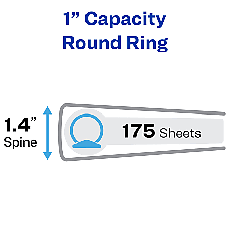 Avery 5 12 x 8 12 Mini Durable View Protect Store Binder 1 Round Rings ...