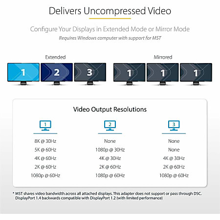 StarTech.com 3 Port DisplayPort MST Hub 3 x 4K DP 1.4 Multi Monitor Splitter Windows EDID HDR ...