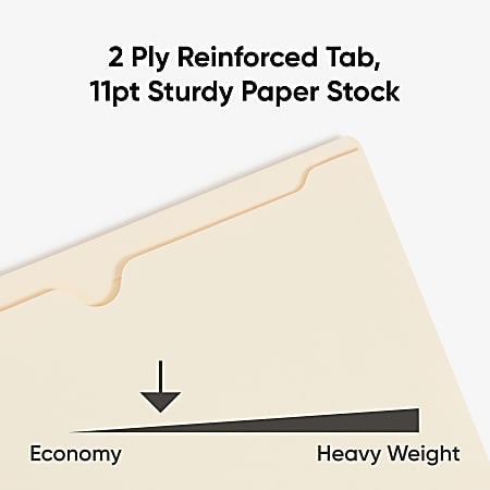 Smead Manila File Jackets Reinforced Tab 2 Expansion Legal Size Box Of ...