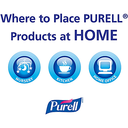 PURELL Advanced Hand Sanitizer Refreshing Gel for Workplaces Clean ...