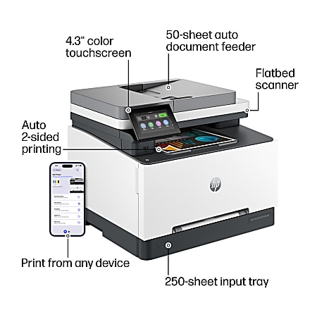 HP Color LaserJet Pro MFP 3301fdw Wireless Printer Print scan copy fax ...