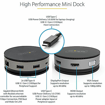 StarTech.com USB C Multiport Adapter USB Type C 10Gbps Mini Dock 4K ...