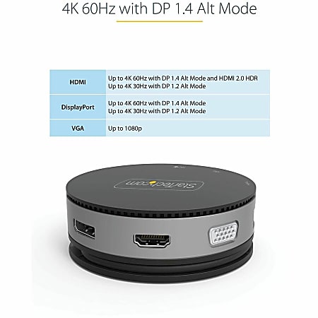 StarTech.com USB C Multiport Adapter USB Type C 10Gbps Mini Dock 4K ...