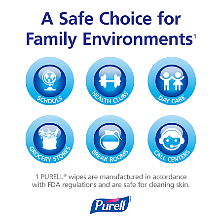 Purell Sanitizing Wipes Canister Of 270 Wipes - Office Depot