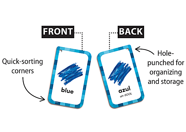 Teacher Created Resources Everyday Words EnglishSpanish Flash Cards 5 ...