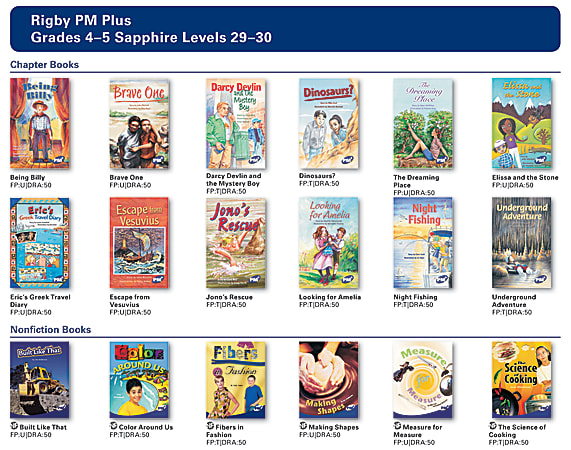 Rigby PM Plus Chapter Books Plus Nonfiction Complete Package Sapphire ...