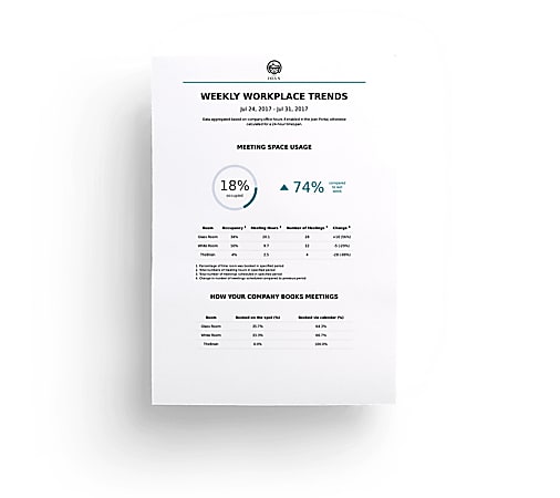 JOAN BOARD13G Room Scheduling Display 13 Gray - Office Depot