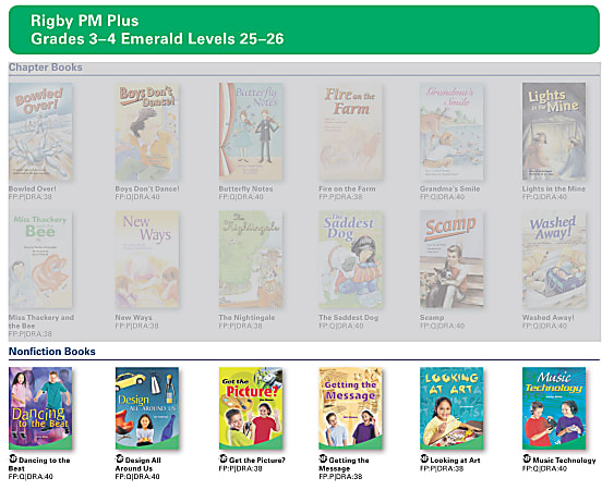 Rigby PM Plus Nonfiction Package, Emerald Levels 25-26, Grades 3-4, 6 ...