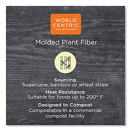 World Centric Fiber Plates 7 Diameter Natural Pack Of 1000 Plates ...