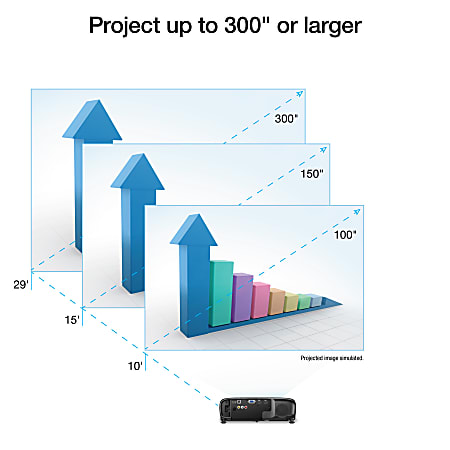 Epson Pro EX9240 1080p FHD 3LCD Wireless Projector With Miracast ...