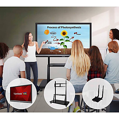 Viewsonic IFP7550 E2 75 ViewBoard 4K Ultra HD Interactive Flat Panel ...