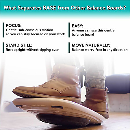 Uncaged Ergonomics BASE Standing Desk Balance Board with Anti Fatigue ...