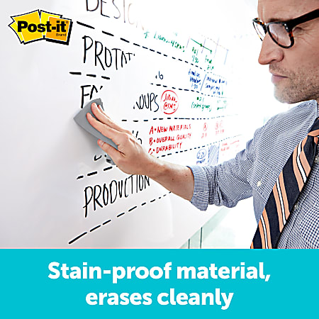 Post it Non Magnetic Dry Erase Whiteboard Surface 48 x 72 White ...