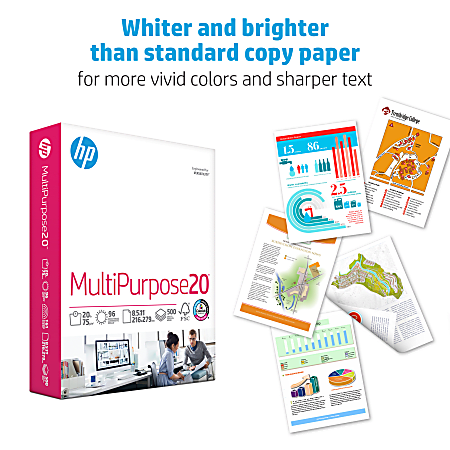 HP MultiPurpose20 Printer Copy Paper Ultra White Letter 8.5 x 11 500 ...