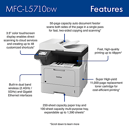 Brother MFC L5710DW Wireless Business Monochrome All in One Laser ...