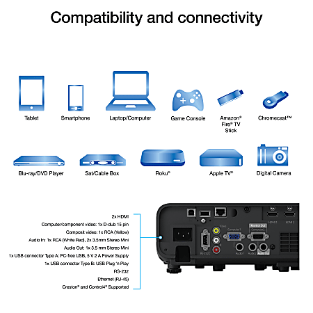 Epson Pro EX11000 3 Chip 3LCD Full HD 1080p Wireless Laser Projector ...