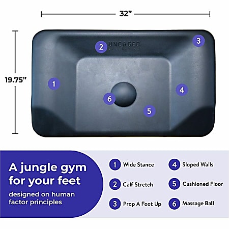 Uncaged Ergonomics Active Standing Desk Mat 20x34 Non Flat Contoured ...