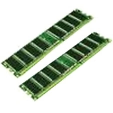 Ricoh 512MB SDRAM Memory Module - Office Depot