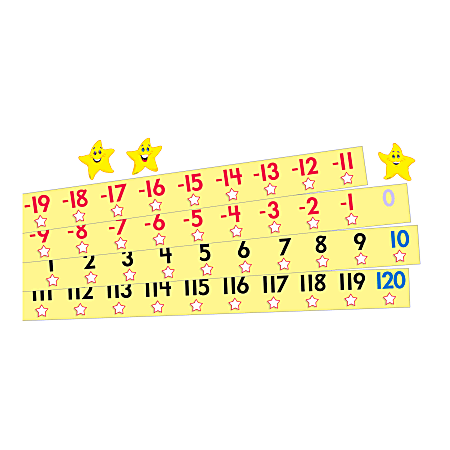 TREND 20 To 120 Number Line Bulletin Board Set Multicolor Pre K Grade 8 ...