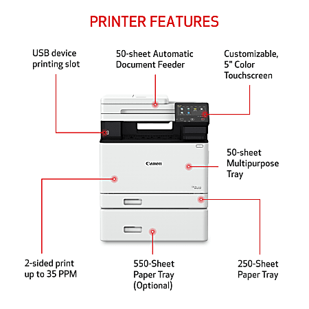 Canon imageCLASS MF751Cdw Wireless Laser All In One Color Printer ...
