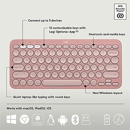 Logitech Pebble 2 Combo Wireless Keyboard and Mouse USB Type A Wireless ...