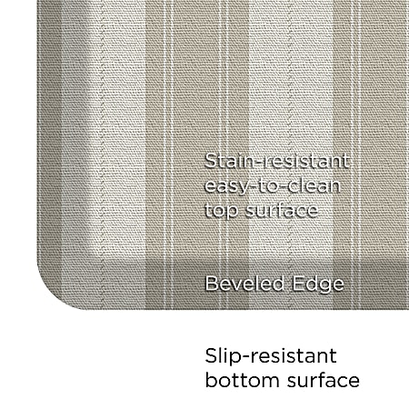 GelPro Designer Comfort Polyurethane Anti Fatigue Mat For Hard Floors ...