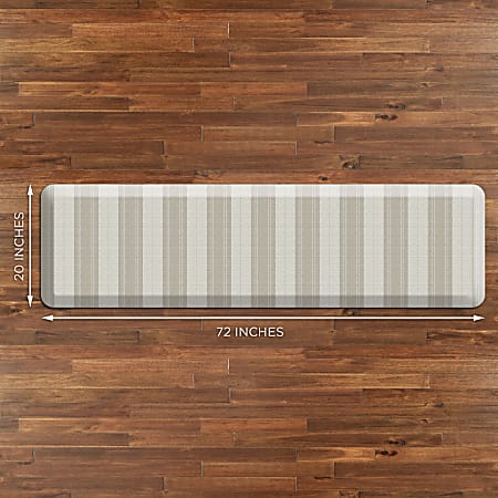 GelPro Designer Comfort Polyurethane Anti Fatigue Mat For Hard Floors ...