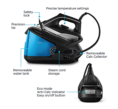 Rowenta Compact Steam Pro Blue - Office Depot