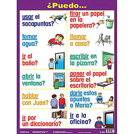 Poster Pals Spanish Essential Classroom Posters 24 x 18 Set Of 7 ...