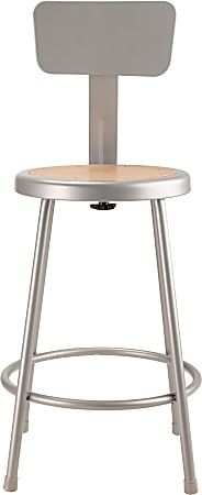 National Public Seating Hardboard Science Stools With Backrests 24 H ...