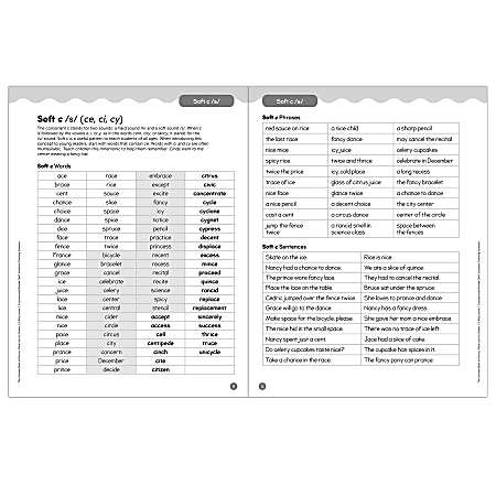Scholastic Teaching Solutions The Ultimate Book Of Phonics Word Lists ...
