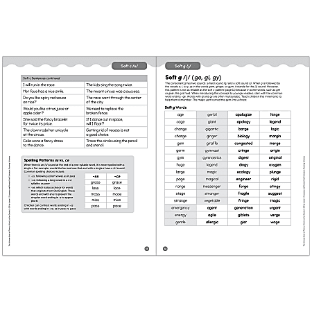 Scholastic Teaching Solutions The Ultimate Book Of Phonics Word Lists ...