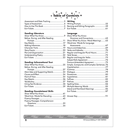 Carson Dellosa Instant Assessments For Data Tracking Language Arts ...