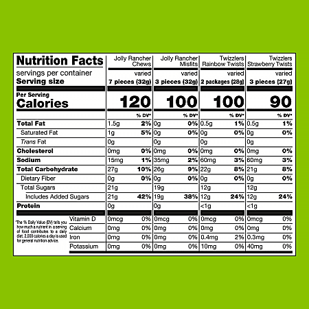 Sweets Candy Company Assortment Bulk Variety Pack Pack Of 260 Pieces ...