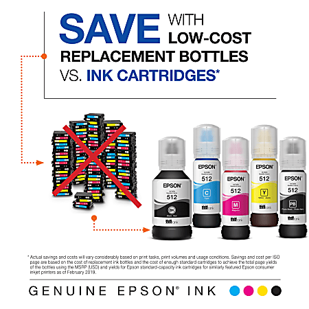 Epson 512 EcoTank Black Ink Bottle T512020 S - Office Depot