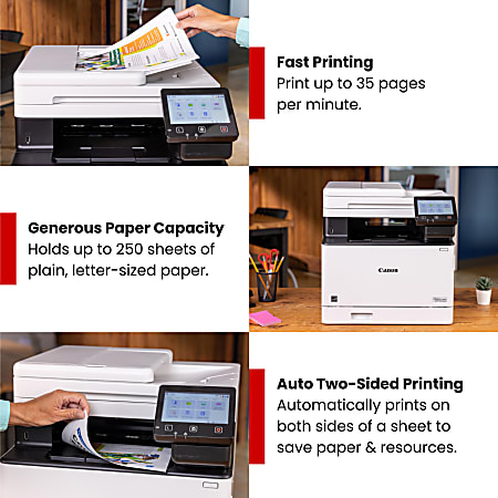 Canon imageCLASS MF753Cdw II Wireless Duplex Laser Color Printer ...