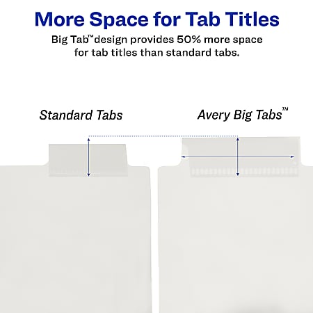 Avery Big Tab Insertable Plastic Dividers 8 12 x 11 Clear Pack Of 5 ...