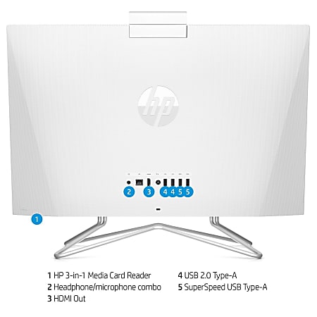 HP 24 df1023w Refurbished All In One Desktop PC 23.8 Screen Intel Core ...