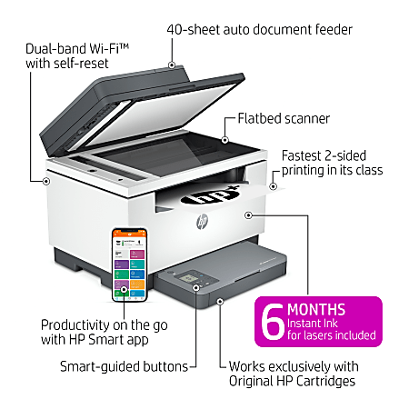 HP LaserJet MFP M234sdwe Wireless Laser All In One Monochrome Printer ...