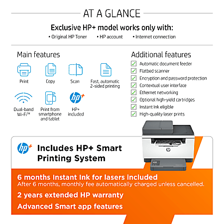 HP LaserJet MFP M234sdwe Wireless Laser All In One Monochrome Printer ...