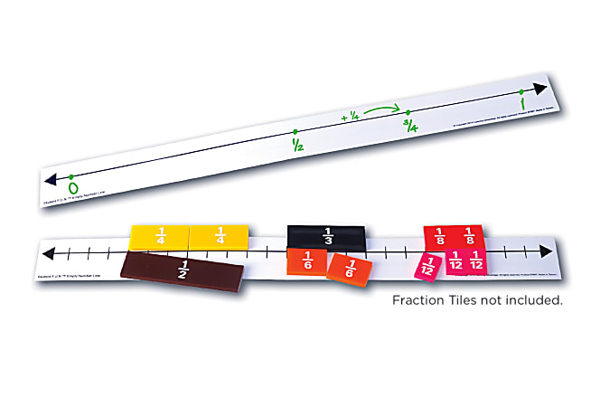 Learning Advantage F.U.N. Student Empty Number Lines 1 34 x 17 12 ...