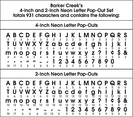 Barker Creek Letter Pop Outs Sets Neon Pack Of 2 - Office Depot