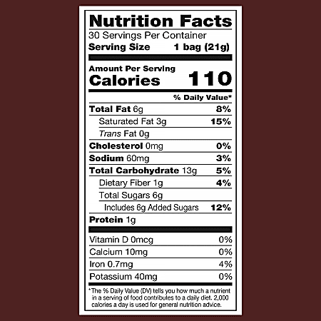 hello panda canister