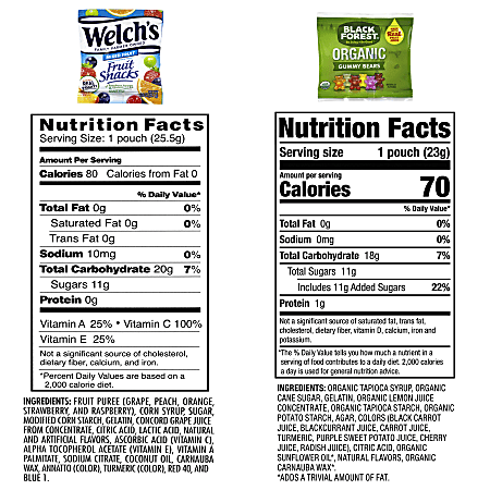 Snack Box Pros Fruit Snack Variety Box - Office Depot