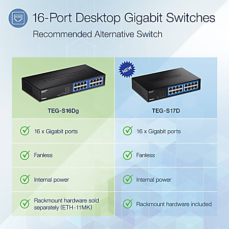 TRENDnet TEG S16DG Gigabit GREENnet Switch - Office Depot