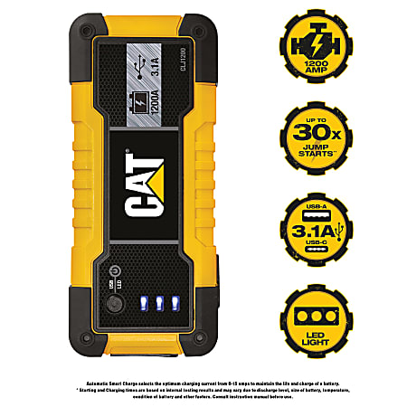 CAT 1200 Peak Amp Li Ion Jump Starter BlackYellow CLJ1200 - Office Depot